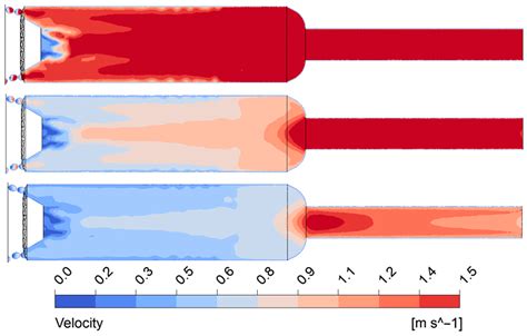 Optimization Of Hydrogen Supercritical Oxy Combustion In Gas Turbines