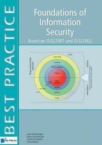 Foundations Of Information Security Based On Iso27001 And Iso27002 Best Practice Van Haren