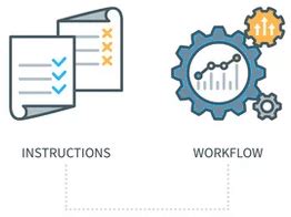 R Consultant Certify Consulting Group Keep It Simple Keep It Real