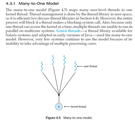 Why Do Modern Osses Linux Windows Solaris Implement A One One