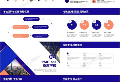 绩效考核薪酬管理ppt模板下载 觅知网