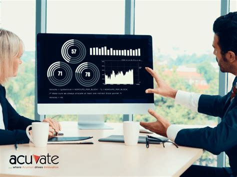 9 Kpis To Measure The Impact Of Aiops It Managed Services