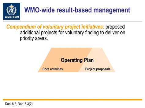 Ppt From Strategic Plan To Result Based Budget Result Based Management Framework Powerpoint