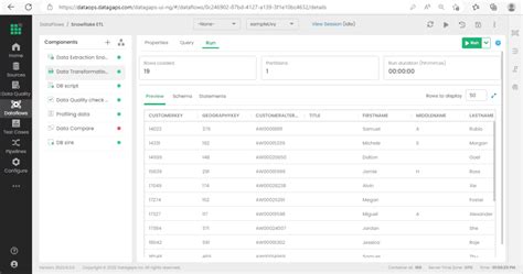 Snowflake Etl Testing Using Dataops Suite Datagaps