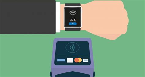 How To Safely Use NFC On Your Smartphone And Avoid Data Theft ITIGIC