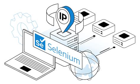 How To Rotate Proxy In Selenium PrivateProxy Me