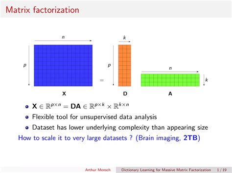 Dictionary Learning For Massive Matrix Factorization Ppt