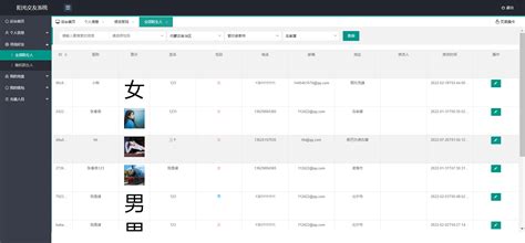 It实战营 全网唯一集免费查重、全套教学视频、在线答疑一站式辅导机构