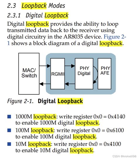phy环回测试方法（以芯片atheros8035为例） phy loopback测试 csdn博客
