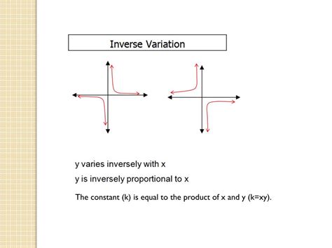 PPT Inverse Variations PowerPoint Presentation Free Download ID 2615276