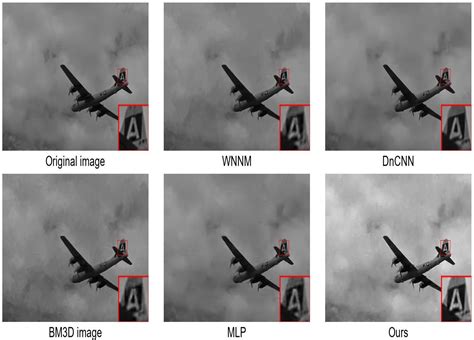 image denoising by deep convolution based on sparse representation