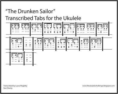 The Ukulele Challenge Cover Song Of House Of Gold By The Twenty One