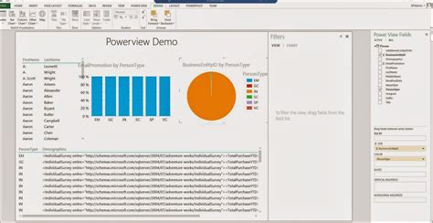 Sql Bi And Data Analytics Solutions Creating Powerview Report In