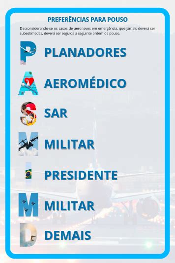 Regras Do Ar Blog Ead AviaÇÃo Civil