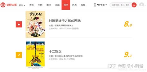 使用scrapy再次爬取猫眼前 榜单电影 知乎