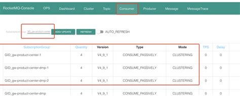 RocketMQ 如何查看消息是否积压 沧海一滴 博客园
