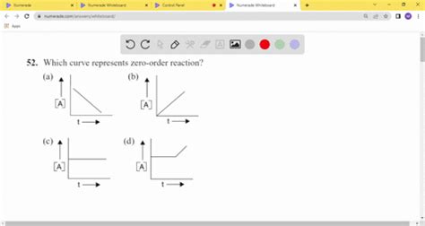 SOLVED Which Curve Represents Zero Order Reaction