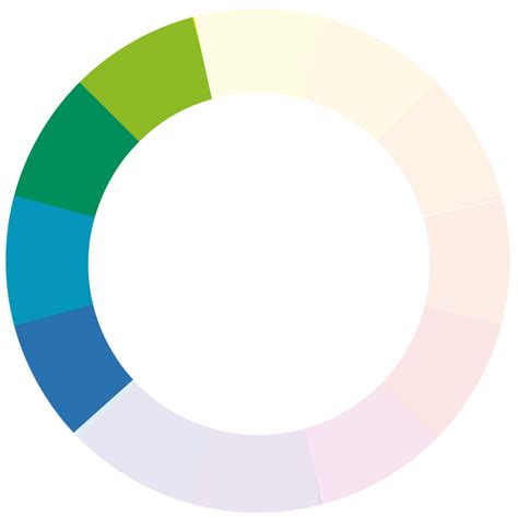 Analogous Colors Exploring Hue Similarity