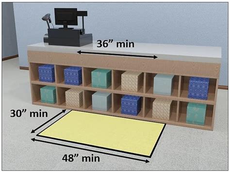 ADA Inspections Nationwide LLC ADA Compliancy
