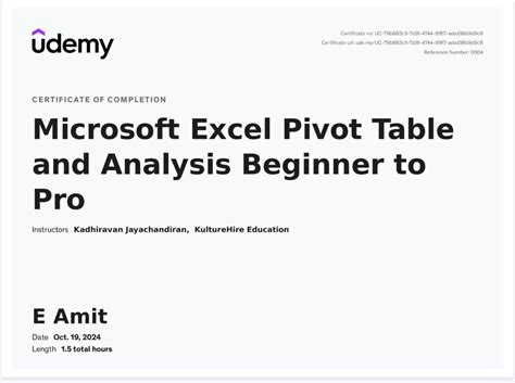 E Amit On Linkedin Udemy Excel Dataanalysis Pivottables Exceltips