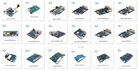 Banana Pi Series Comparison Banana Pi Wiki