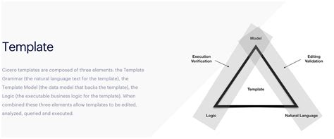 add alt text to images · issue 113 · accordproject techdocs · github