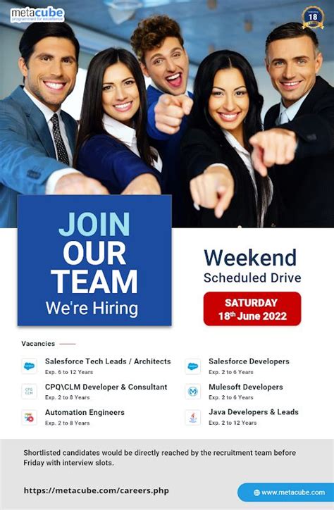 Gagan Sarna On Linkedin Software Opportunity Salesforce Java