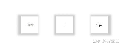 Css3阴影效果属性详解 知乎