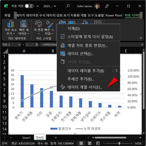 {엑셀} 혼합 차트 만들기 막대그래프 꺽은선 그래프 보조 스케일 네이버 블로그