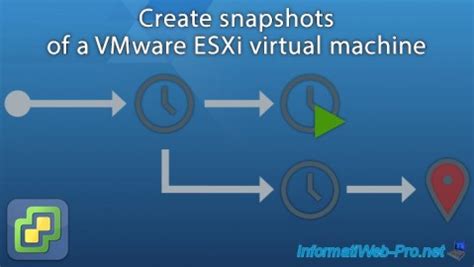 Create Snapshots Of A VMware ESXi 7 0 And 6 7 Virtual Machine VM To