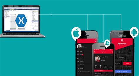 Android And Ios Mobile Application Development Company In Chennai
