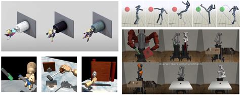 Stanford University Cs422 Interactive And Embodied Learning