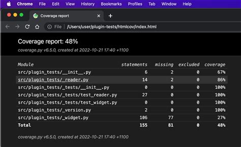 4 Test Coverage — Napari