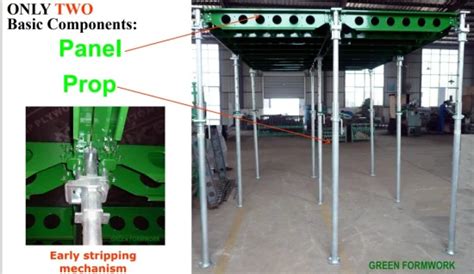 Modular Horizontal Slab Formwork System Ceiling Formwork And Table Formwork