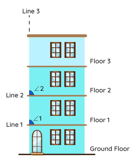 Corresponding Angles Examples