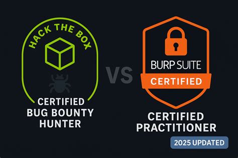 Ctf Writeups Walkthrough Hacknotes Motasem Hamdan