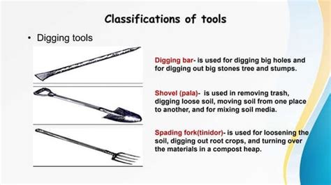 Garden Tools And Usesdocx Gardening Home And Garden
