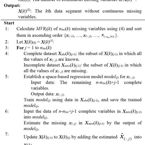 Algorithm 1 Imputation Of Continuous Missing Variables Download