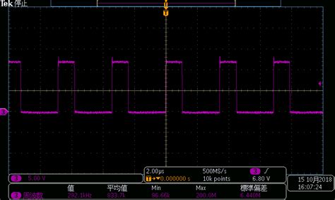TPS Rrt Vs Switching Frequency Power Management Forum Power Management TI E E