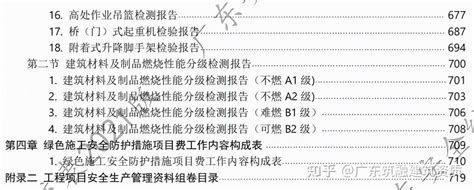 赶快下载！省厅：3月1日起，全省新开工工程统一使用新版施工安全管理资料统一用表！ 知乎