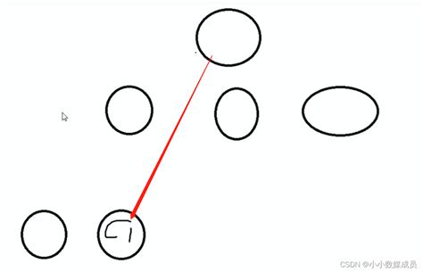 Unity—常用api（重点）unity Api中文手册 Csdn博客