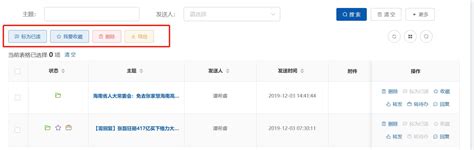 Avue框架的scoped Slot自定义汇总 灰信网（软件开发博客聚合）