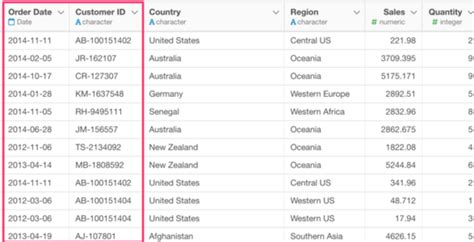 Calculating Dates Between Orders
