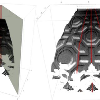 Parametric Curves Fitting The Point Cloud Selection For Given Vertical Download Scientific