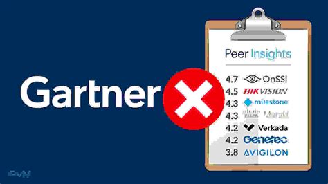 Hikvision Vms Beats Genetec Milestone And Verkada In Gartner Peer Insights