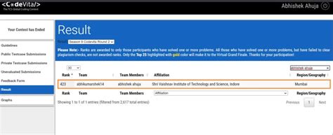 abhishek ahuja on linkedin codevita codevita round2 tcs learning