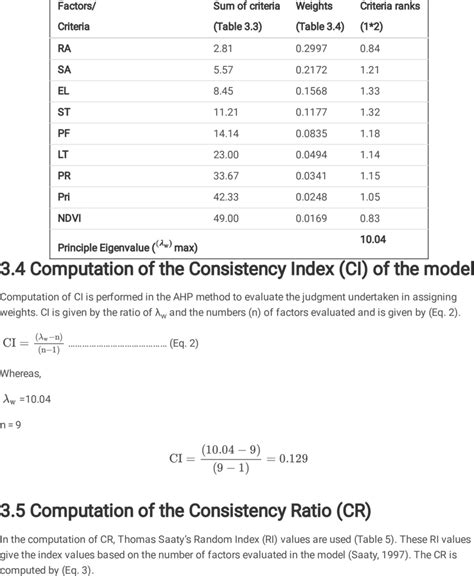 computation of the principal eigenvalue of the inuencing factors