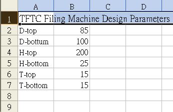 MS Excel Parameter Data Table Download Scientific Diagram