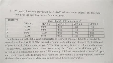 solved formulate and solve it on excel or any other solver