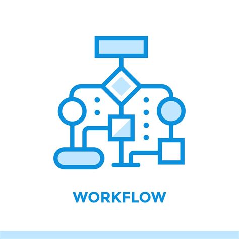 Types Of Sub Workflows